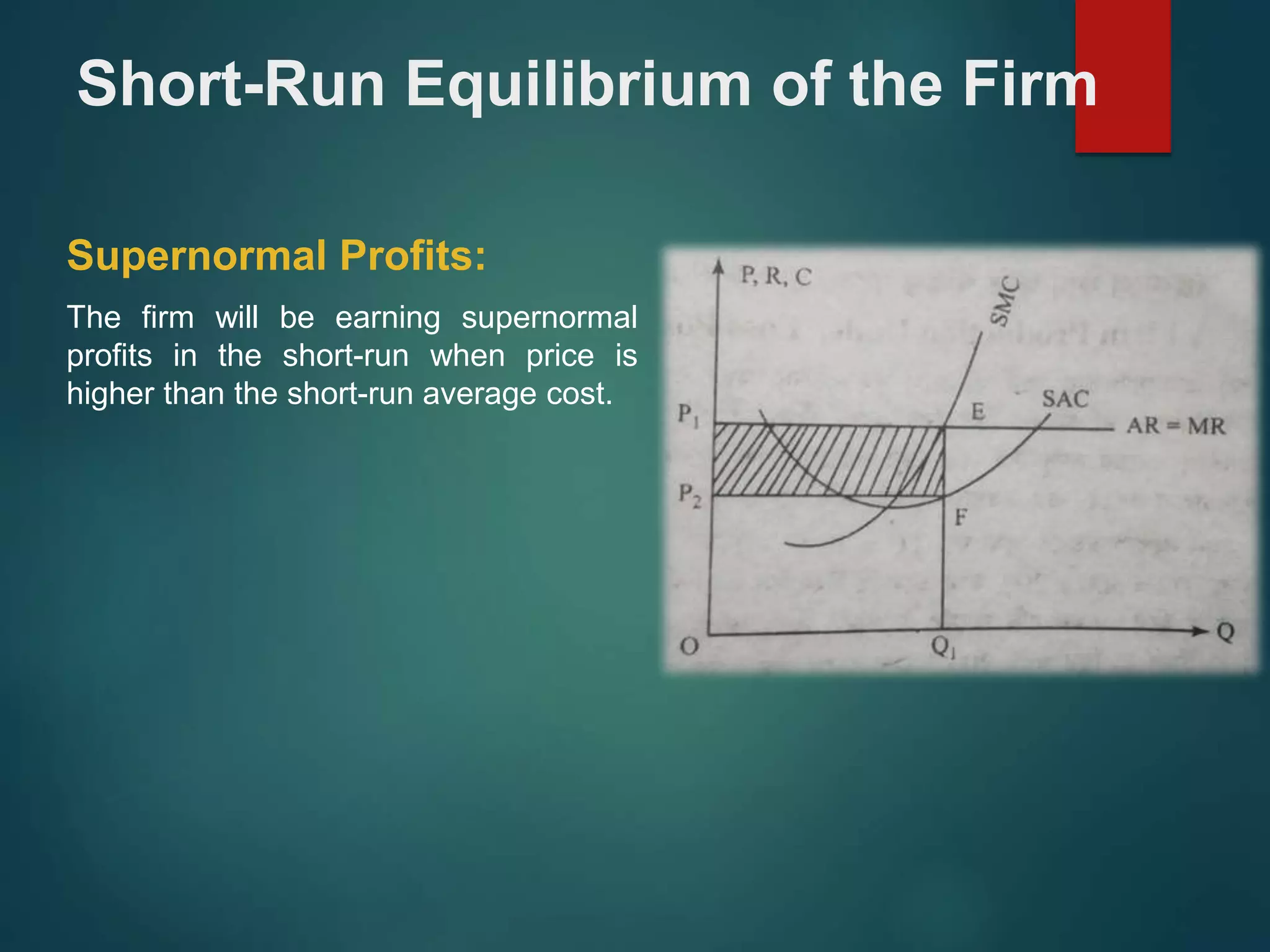 Equilibrium of firm and Industry under Perfect Competition | PPTX