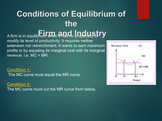 Equilibrium of firm and Industry under Perfect Competition | PPTX
