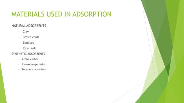 ADSORPTION PRESENTATION TAE 510.pptx group 13 | PPT