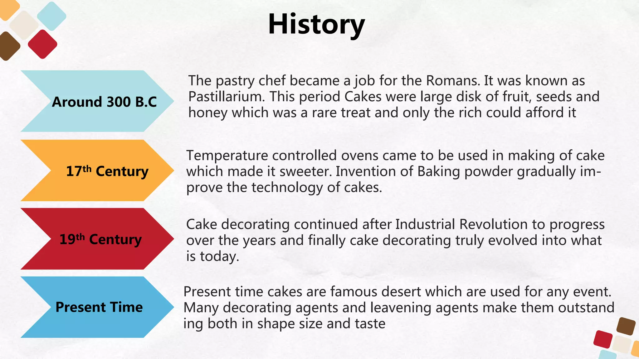 cake and details | PPTX