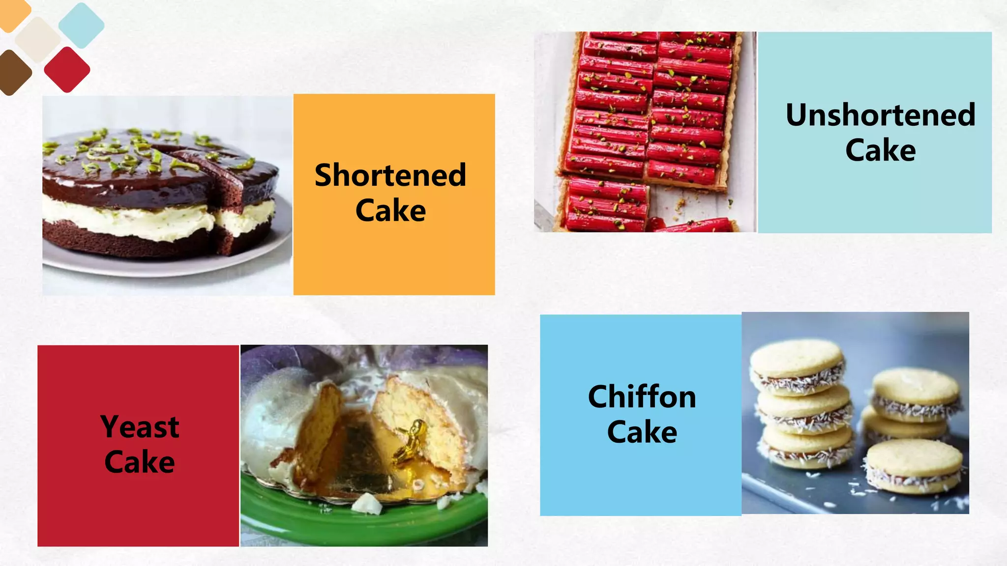 cake and details | PPTX