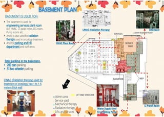 HOSPITAL CASE STUDY | PDF