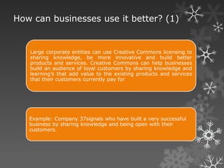 Creative commons Group 13 SMM GLIM | PPT