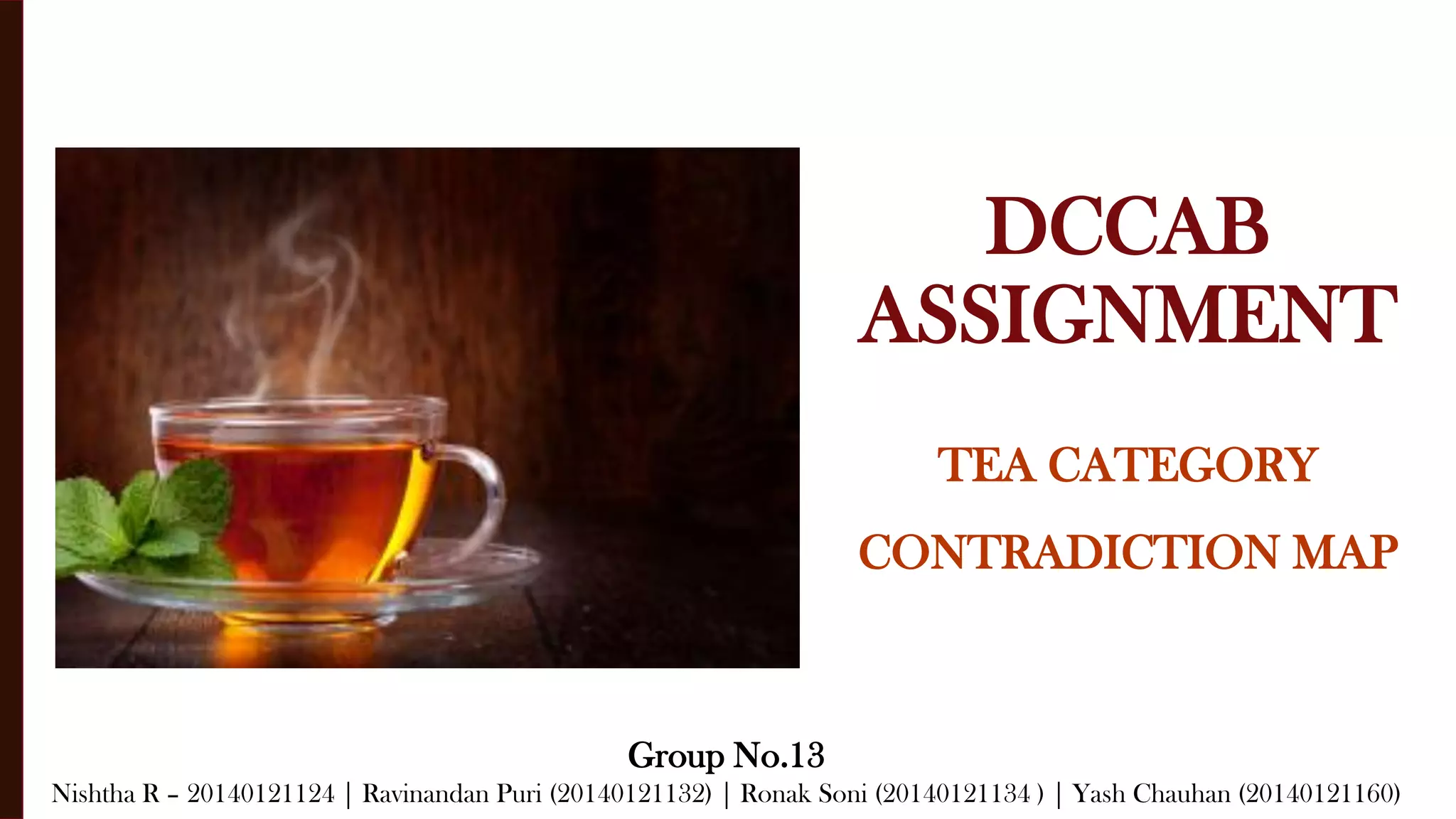 Contradiction Map for Tea Category | PDF