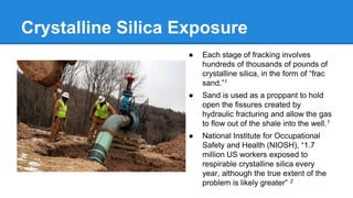 Group13 fracking | PPT