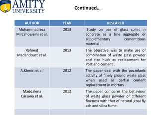 PPT ON Glass powder and GGBS Mix concrete | PPTX