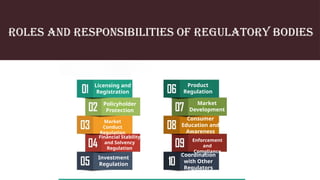 group 13 presentation on regulations of insurance and IRDA | PPT