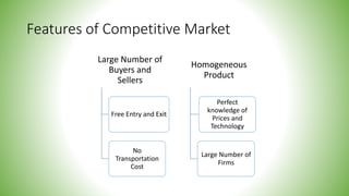 Perfect Competition Market | PPTX
