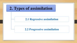 Rhythm and Assimilation.pptx