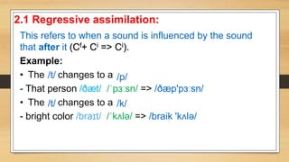 Rhythm and Assimilation.pptx