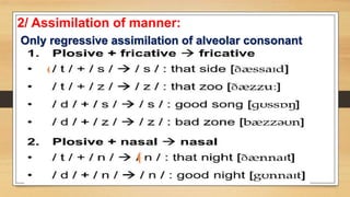 Rhythm and Assimilation.pptx