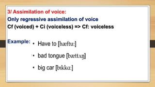 Rhythm and Assimilation.pptx
