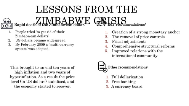 Hyperinflation in Zimbabwe | PPTX