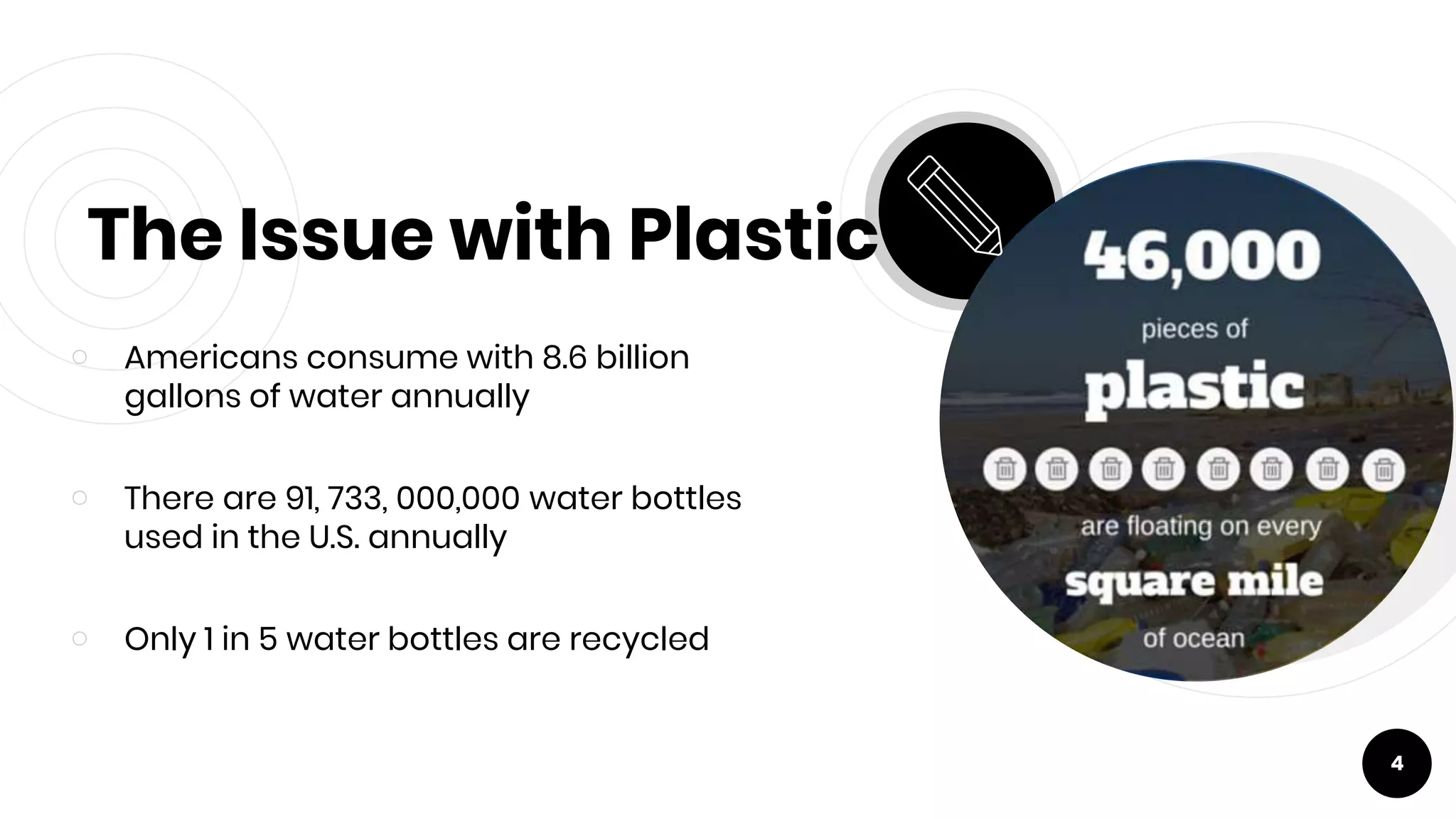 2018 Ambassador Leaders Community Action Plan - Plastic Pollution Solution | PPT