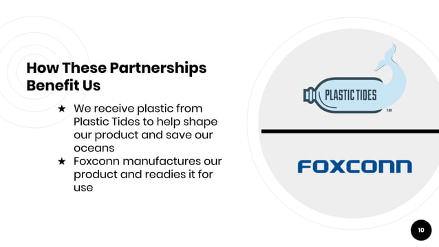 2018 Ambassador Leaders Community Action Plan - Plastic Pollution Solution | PPT