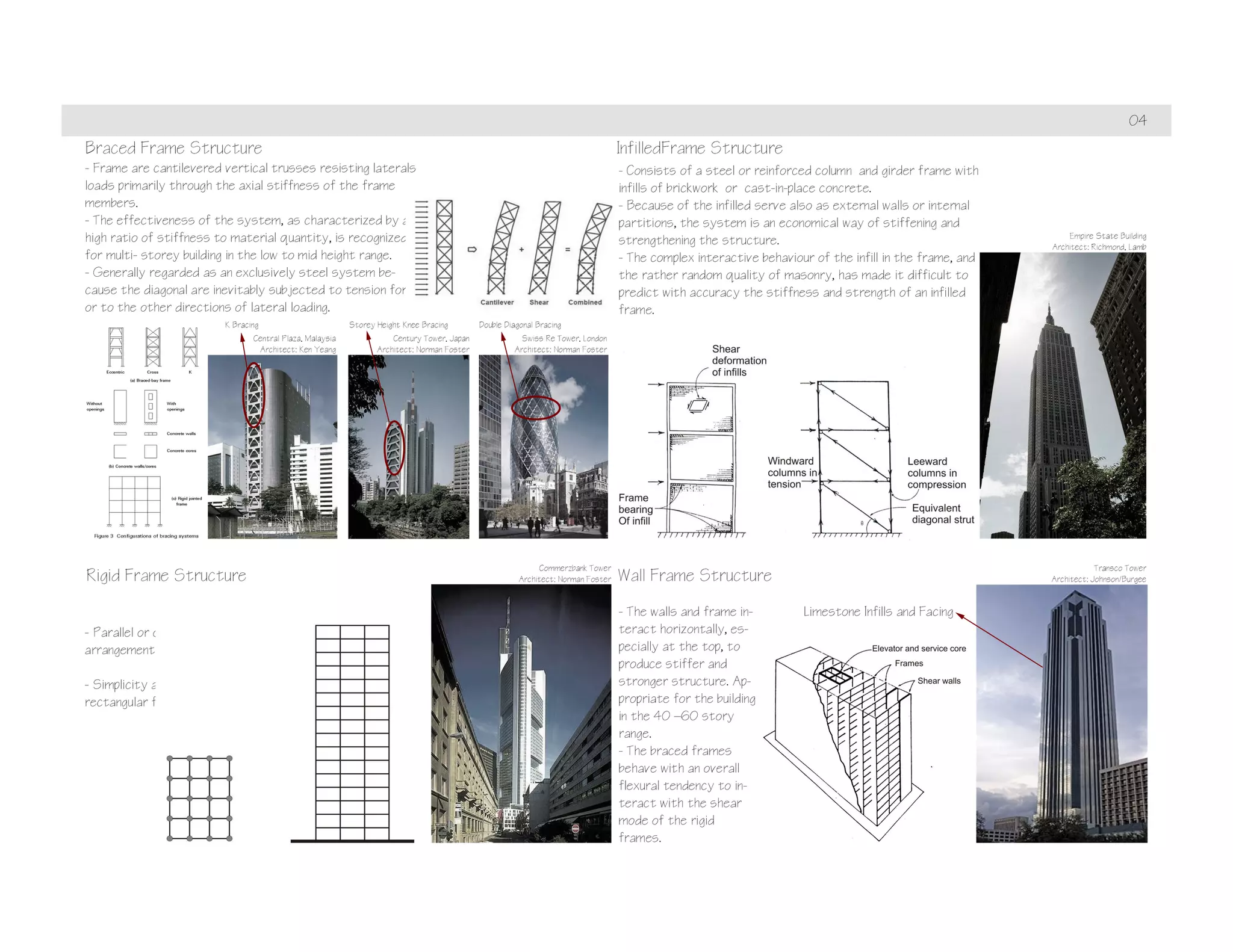 Analysis on Highrise | Structural System | PDF