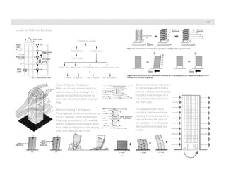Analysis on Highrise | Structural System | PDF