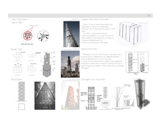 Analysis on Highrise | Structural System | PDF