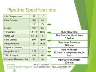 Design of an Export Pipeline | PPTX