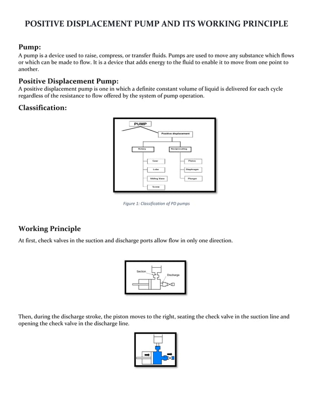 POSITIVE DISPLACEMENT PUMP AND ITS WORKING PRINCIPLE | PDF | Physics ...