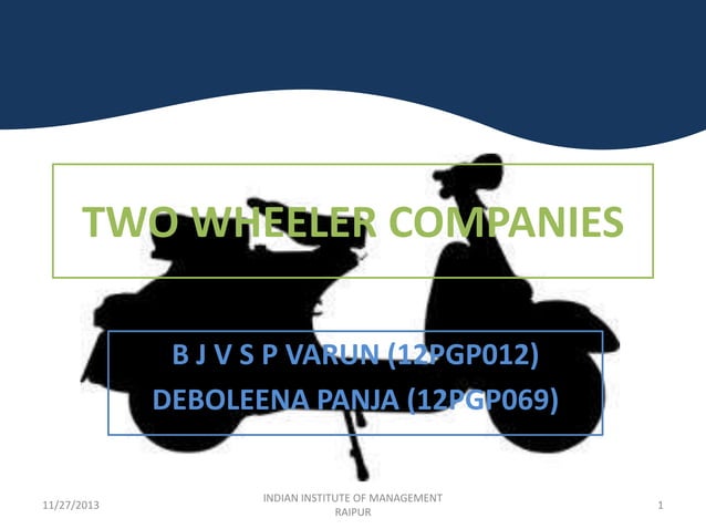 Two Wheelers in Rural India | PPT