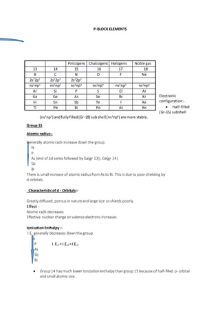 Group 15 elements - p-Block | DOCX