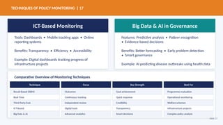 Policy_Monitoring_Tools_and_Techniques.pptx
