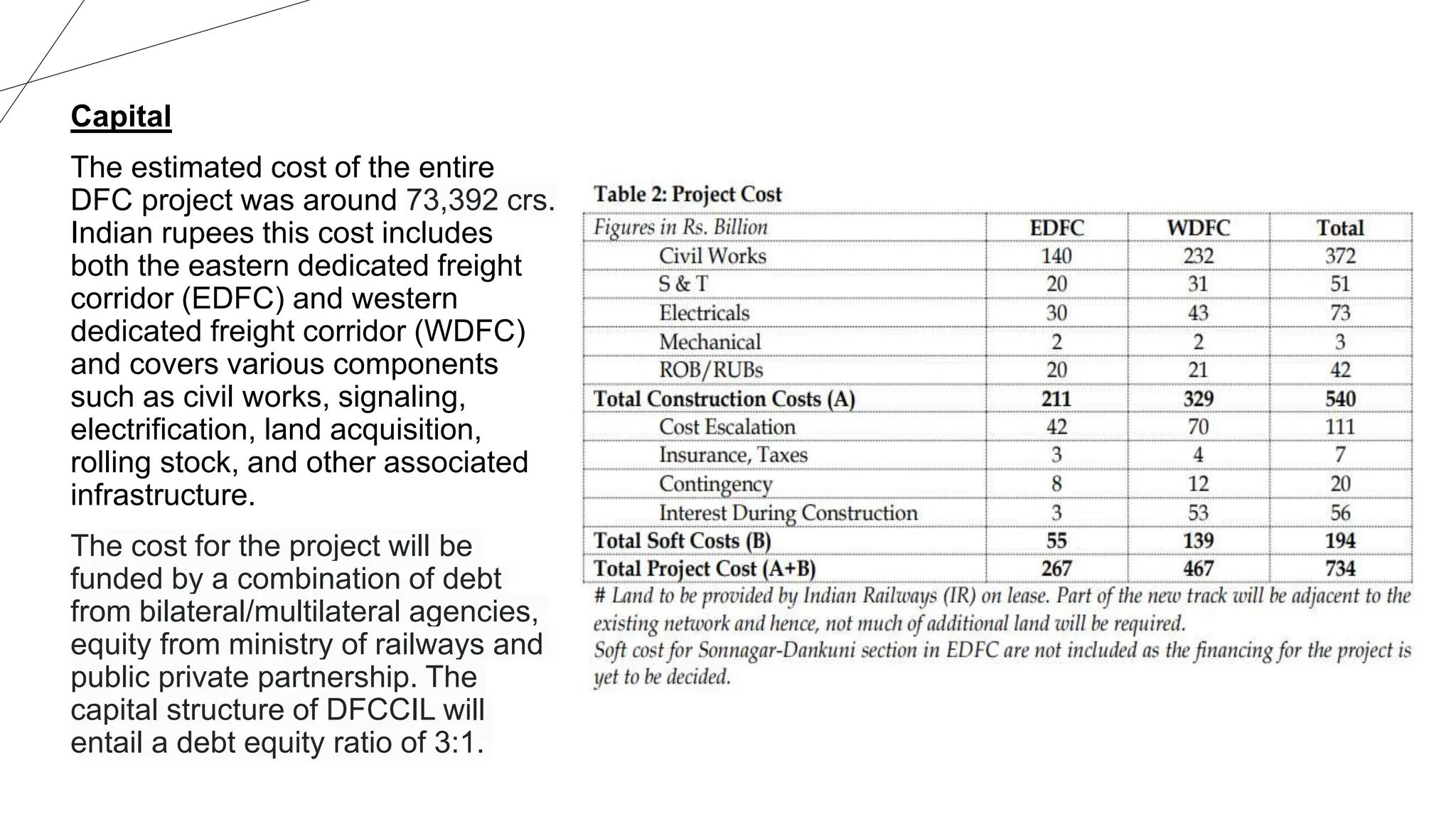 Indian Railways - Freight corridor details | PPTX