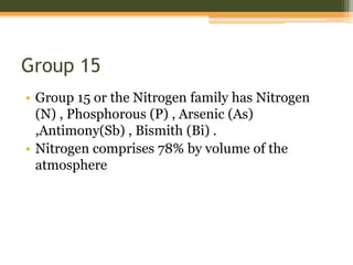 Group 15 elements | PPTX