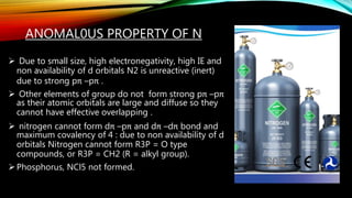 Group 15 elements | PPTX