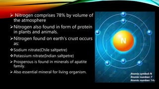 Group 15 elements | PPTX