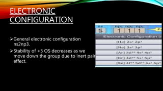 Group 15 elements | PPTX