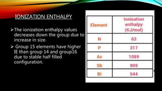 Group 15 elements | PPTX