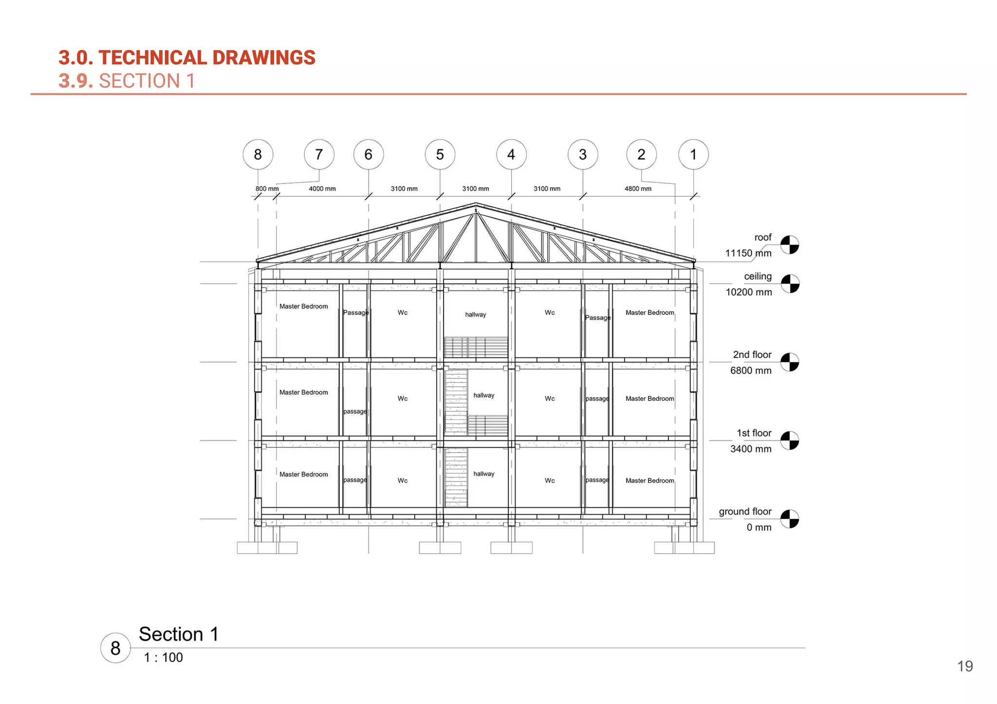 Project 1: Industrialised Building System [ IBS ] | PDF