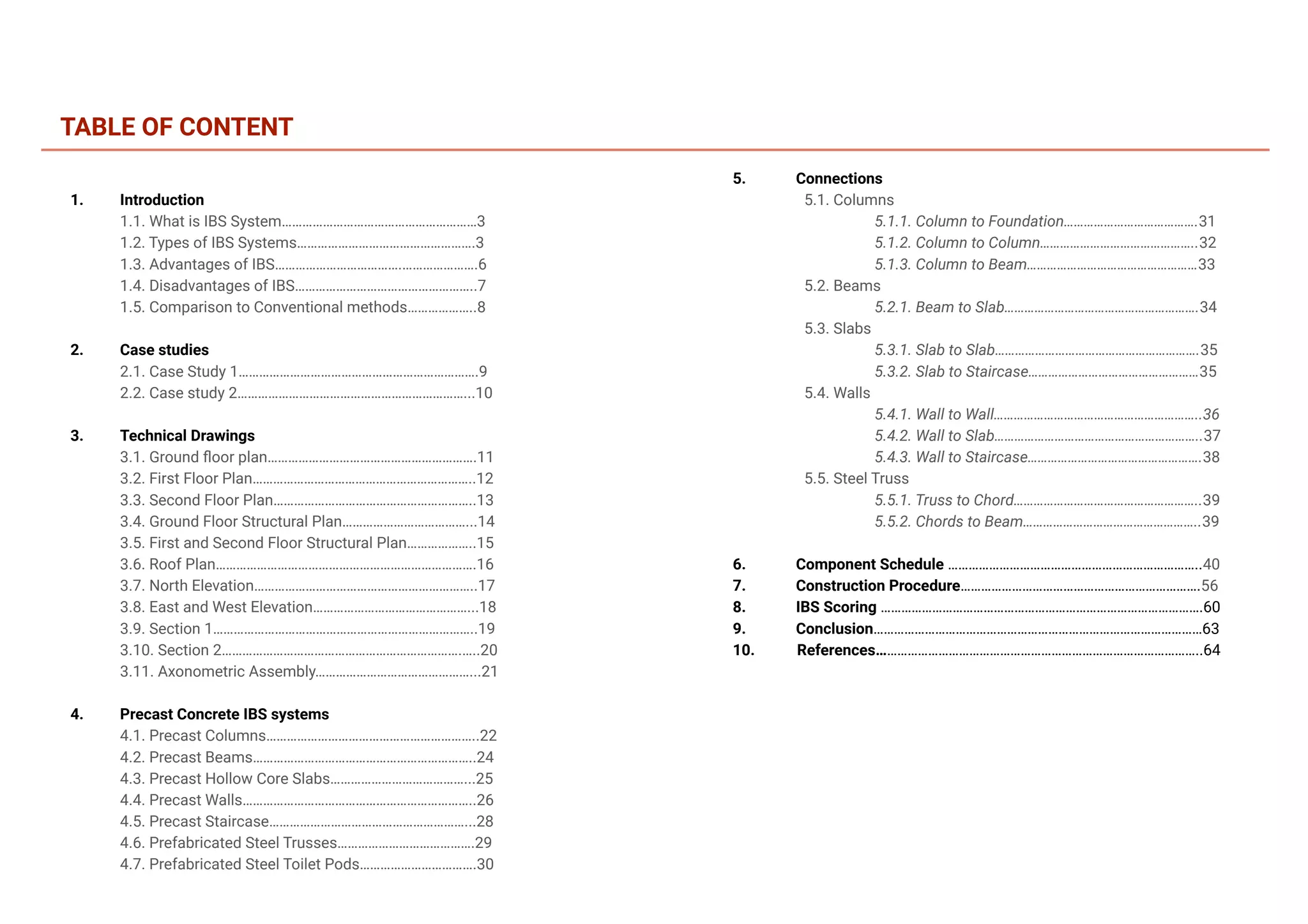 Project 1: Industrialised Building System [ IBS ] | PDF