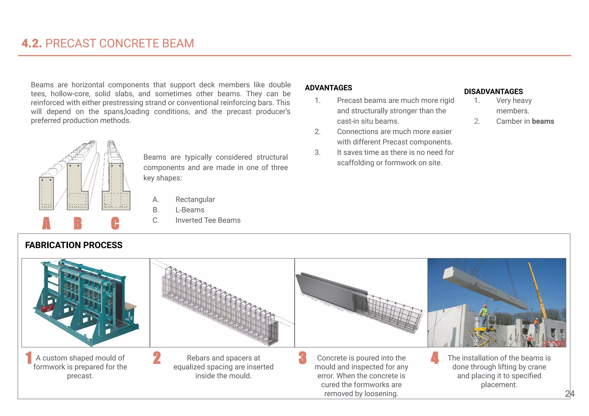 Project 1: Industrialised Building System [ IBS ] | PDF