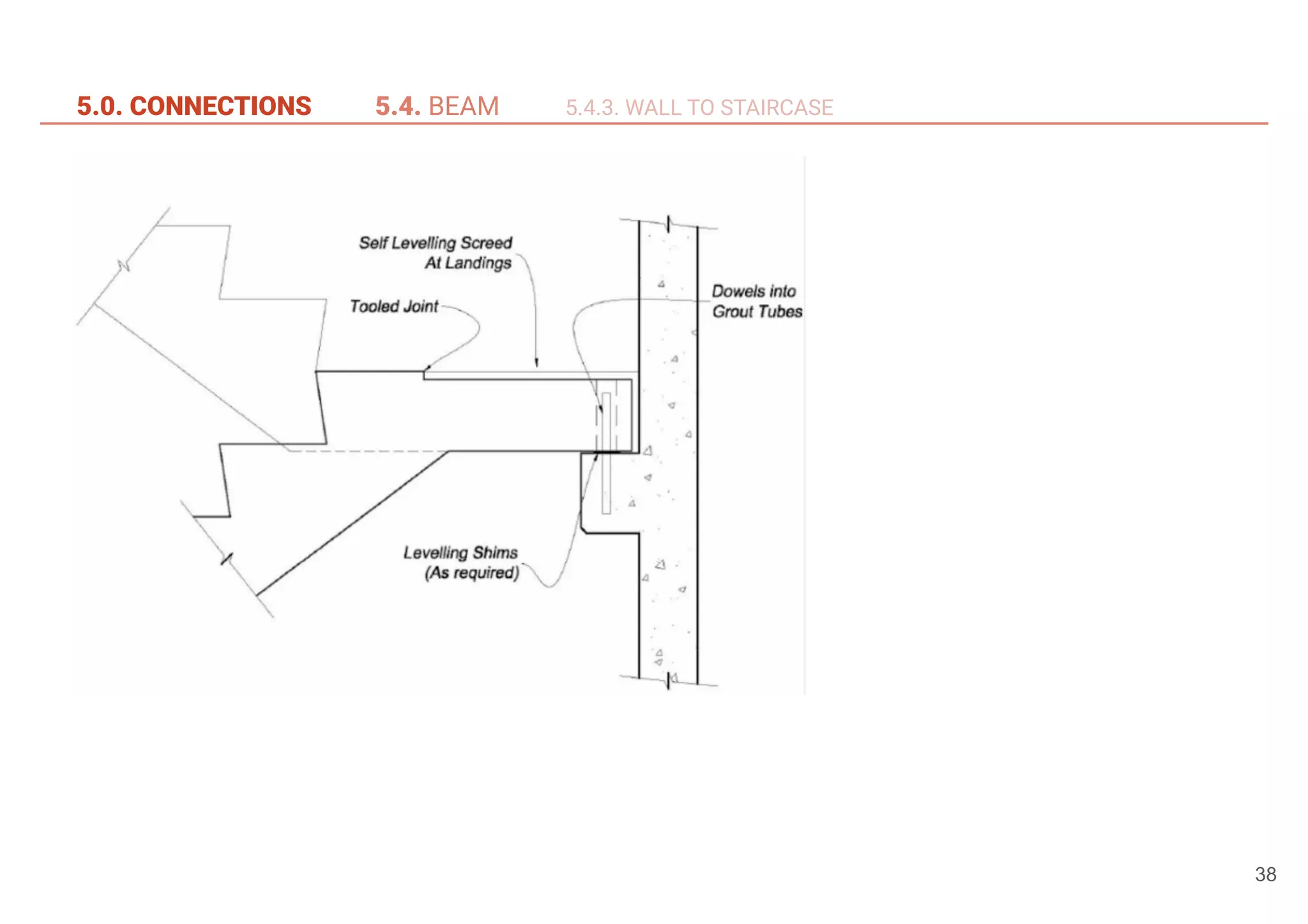 Project 1: Industrialised Building System [ IBS ] | PDF | Civil ...