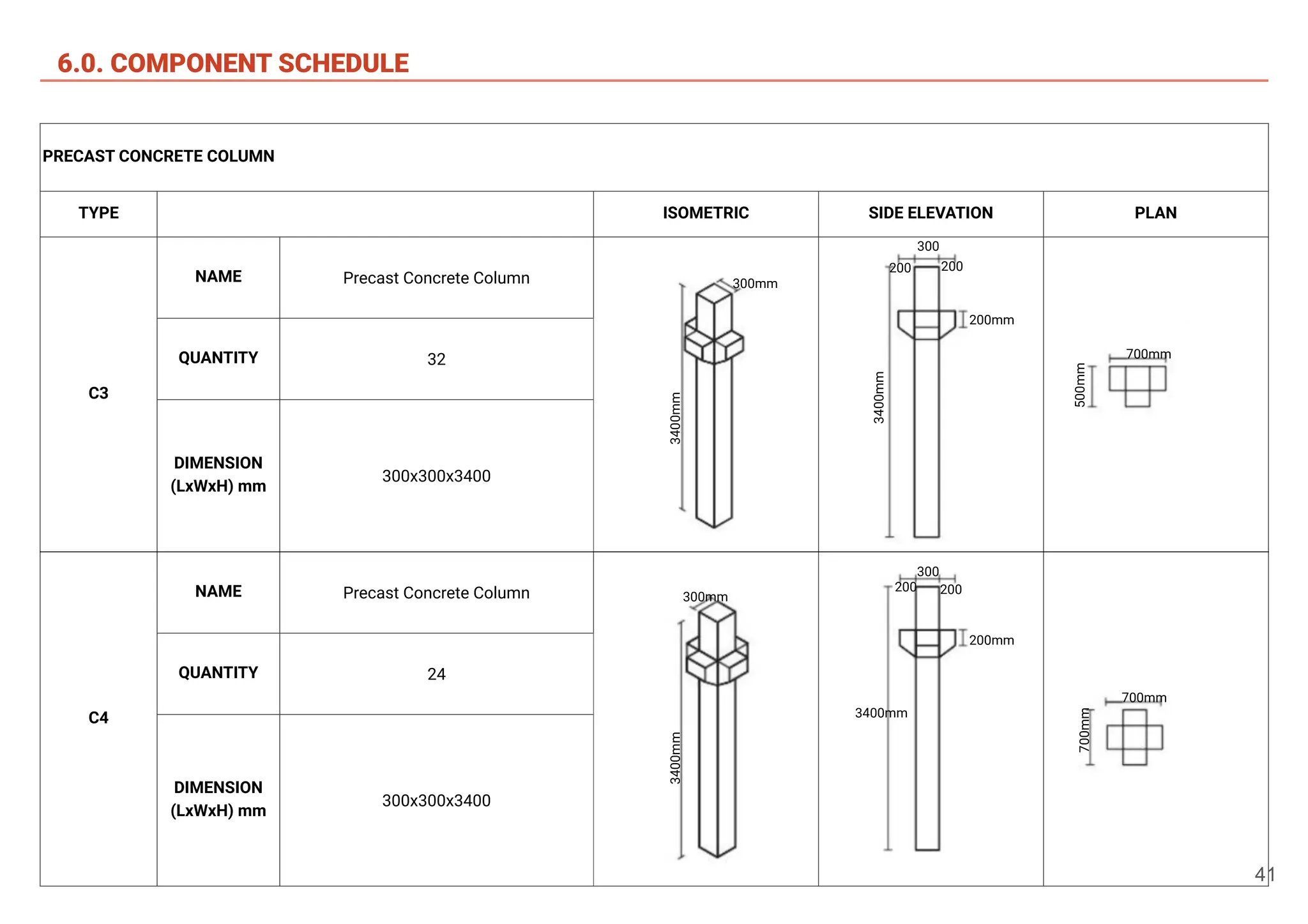 Project 1: Industrialised Building System [ IBS ] | PDF | Civil ...