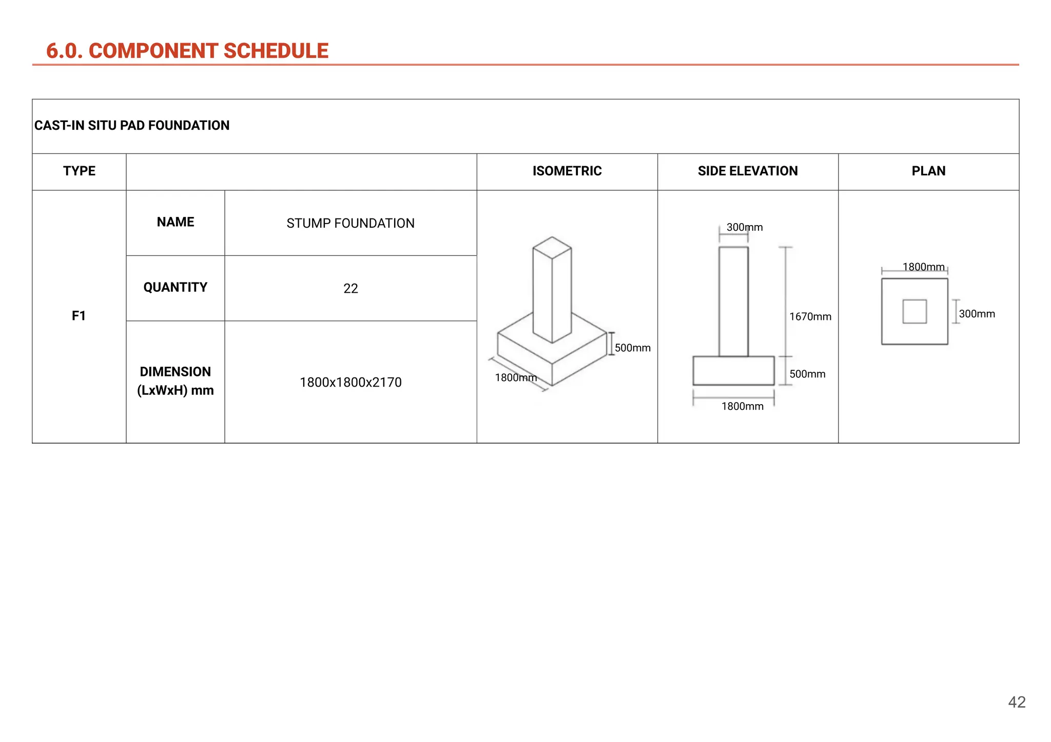 Project 1: Industrialised Building System [ IBS ] | PDF