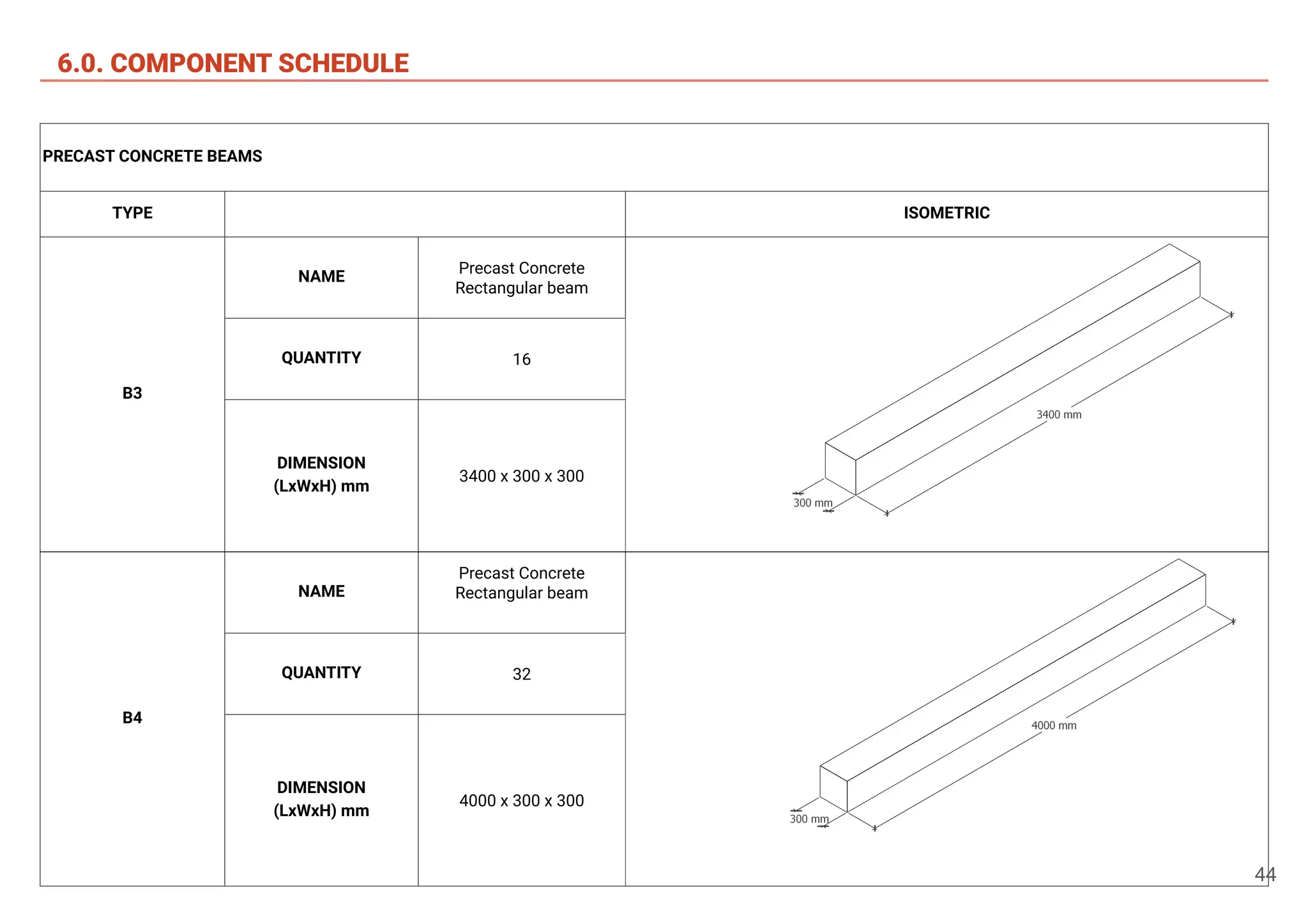 Project 1: Industrialised Building System [ IBS ] | PDF | Civil ...
