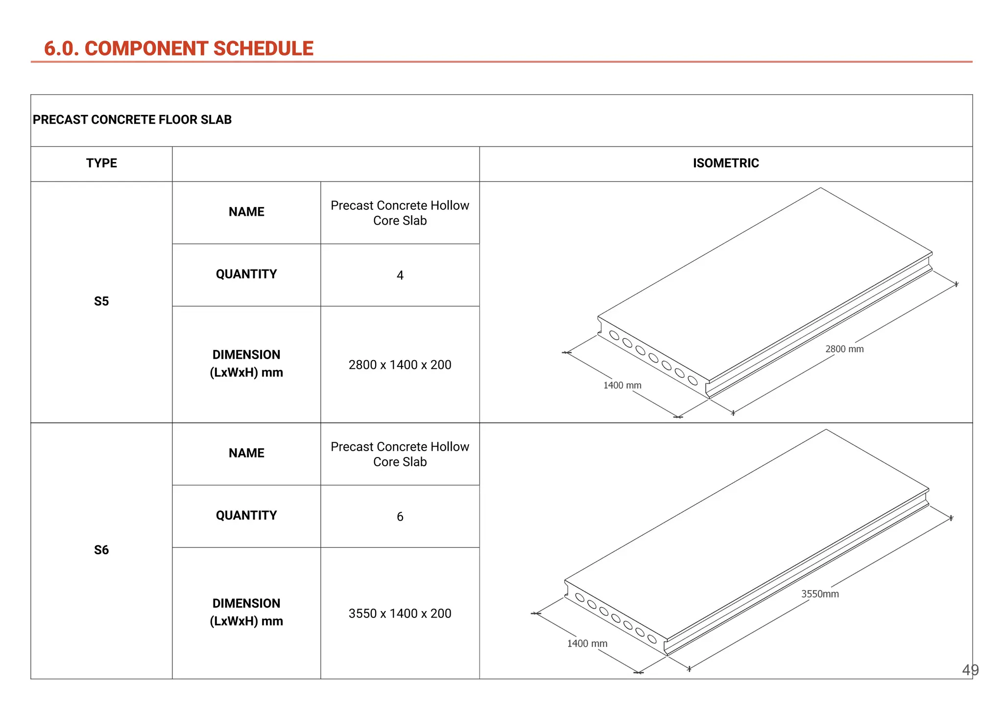 Project 1: Industrialised Building System [ IBS ] | PDF