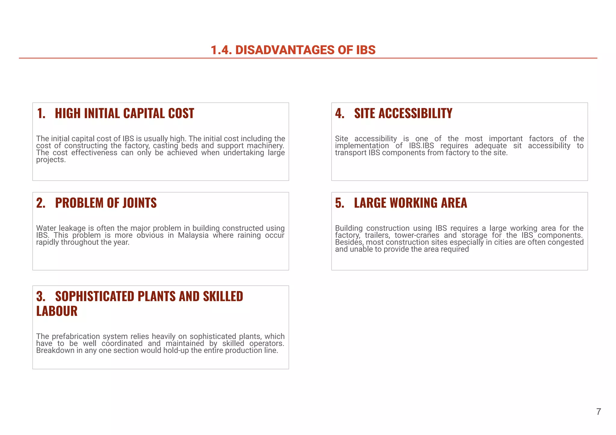 Project 1: Industrialised Building System [ IBS ] | PDF
