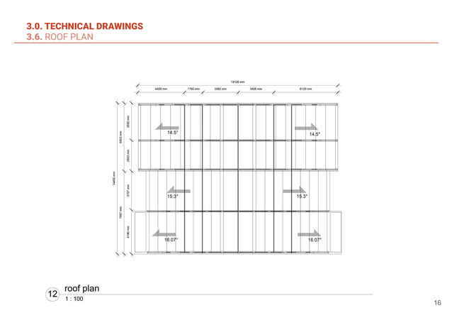 Project 1: Industrialised Building System [ IBS ] | PDF | Civil ...