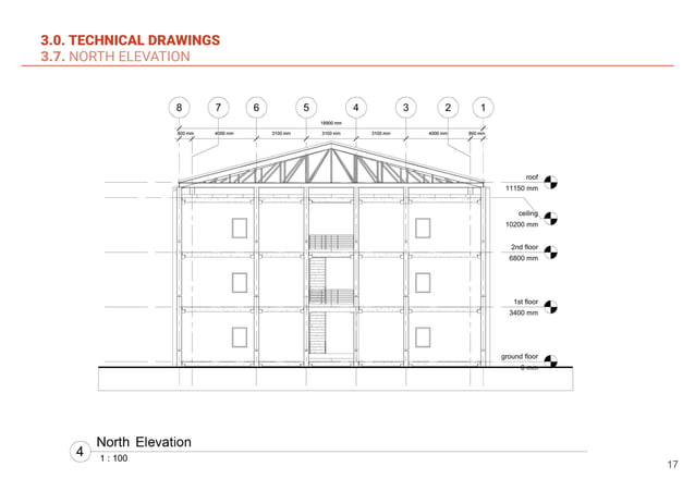 Project 1: Industrialised Building System [ IBS ] | PDF | Civil ...