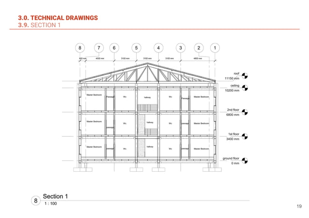 Project 1: Industrialised Building System [ IBS ] | PDF | Civil ...