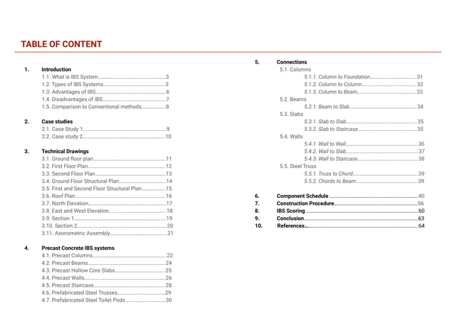Project 1: Industrialised Building System [ IBS ] | PDF | Civil ...