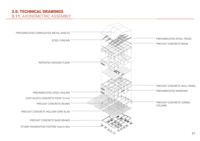 Project 1: Industrialised Building System [ IBS ] | PDF | Civil ...