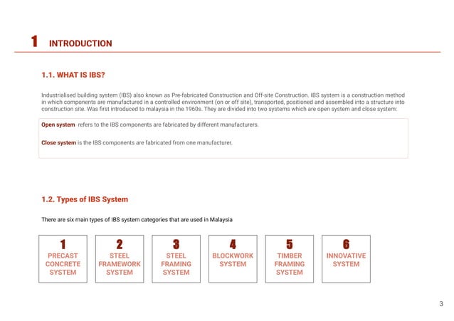 Project 1: Industrialised Building System [ IBS ] | PDF | Civil Engineering Industry | Industries