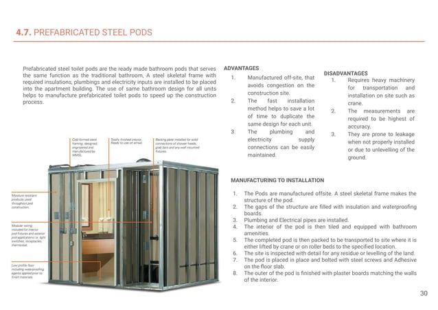 Project 1: Industrialised Building System [ IBS ] | PDF | Civil ...