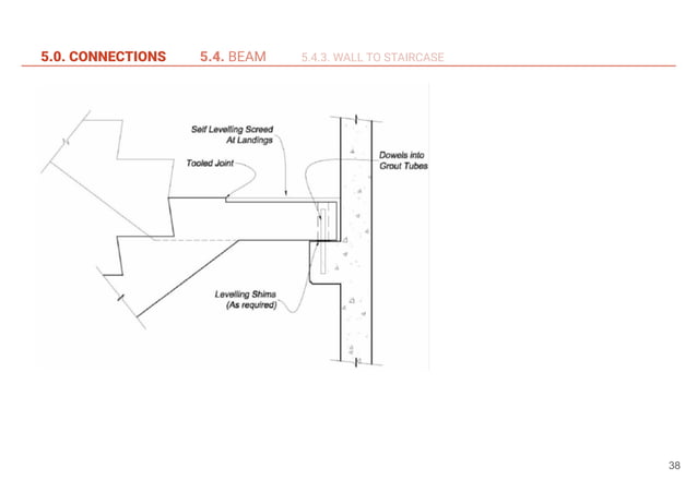 Project 1: Industrialised Building System [ IBS ] | PDF | Civil ...